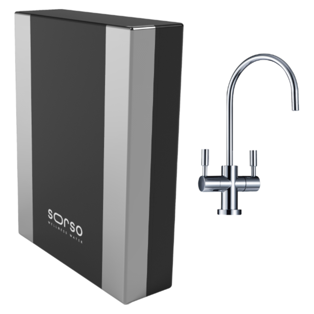 Shop - sorsowater.com