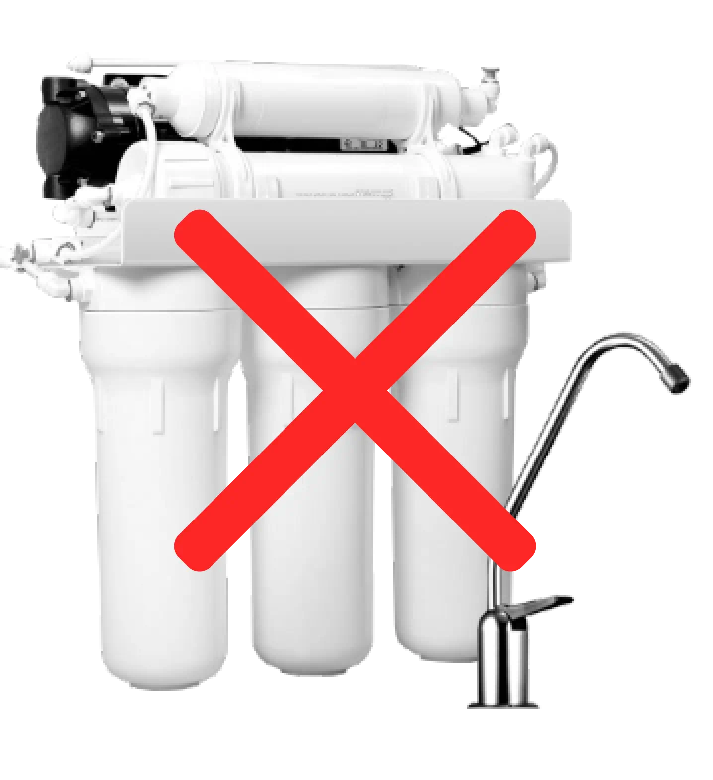 Reverse Osmosis USA - Sorso Wellness Water